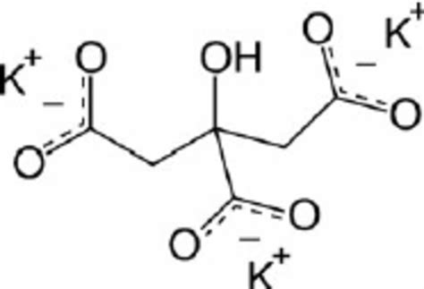 Stimulation Of Phosphatidyl Serine Exposure At The Erythrocyte Download Scientific Diagram