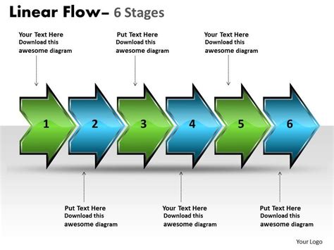 Linear Flow Arrow Stages PPT Images Gallery PowerPoint Slide Show PowerPoint
