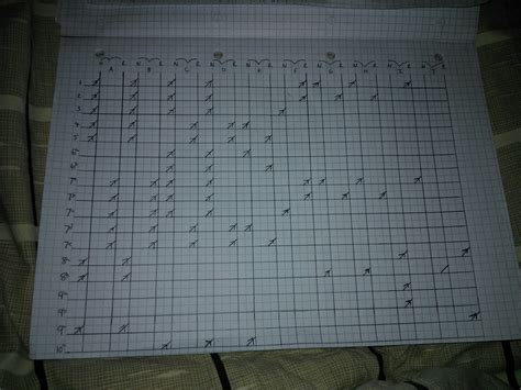 Constructing A Diode Matrix Electrics Non Dcc Rmweb