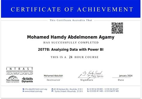 Dataanalysis Powerbi Dashboard Dashboarddesign Dashboardsdeexcel Analysis Mohamed Hamdy Cma®