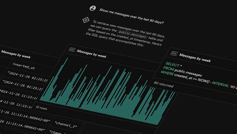 Supabase Reels In 200m For Its Open Source Relational Database