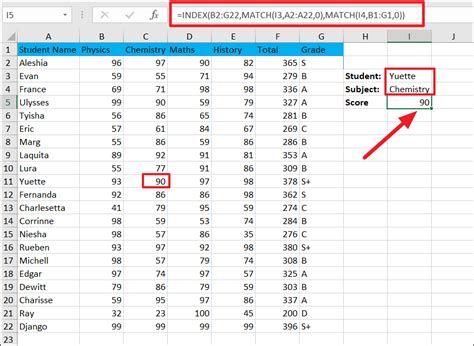 How To Use Index Function In Excel