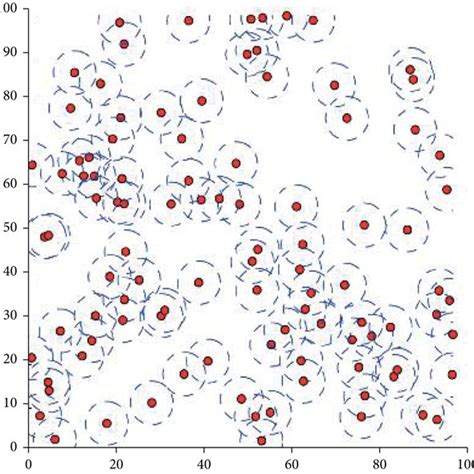 node sensing range providing a full coverage and b partial coverage download scientific