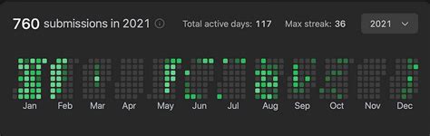 it took me 760 leetcode problems to land my first job but you need