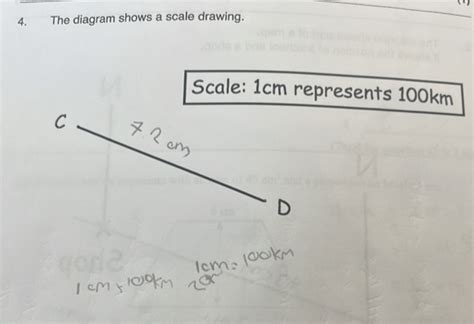 solved the diagram shows a scale drawing scale 1cm represents 100km