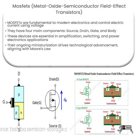 Mosfet Or Transistor at Ava Oshaughnessy blog