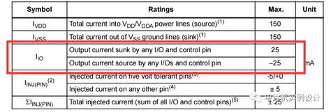 解决python报错“attributeerror Type Object ‘datetimedatetime Has No Attribute ‘datetime”的原因和解决方案
