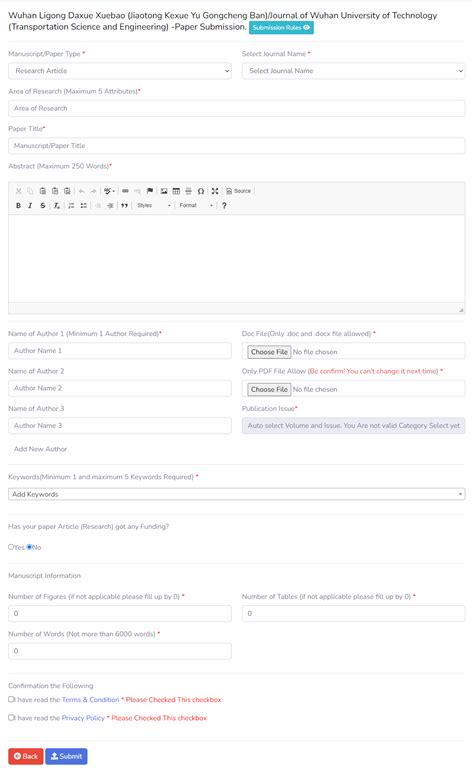 Submission Guideline
