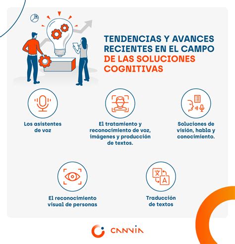 Descubre El Poder De Las Soluciones Cognitivas Y Big Data