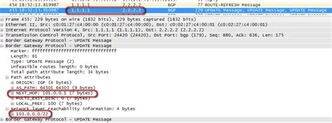 Differences Between IBGP And EBGP