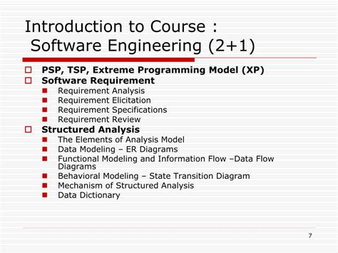 Ppt Introduction To Software Engineering Course Overview And Policies