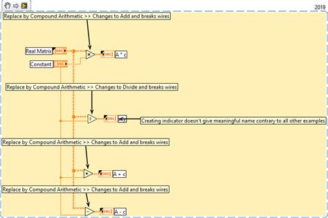 Matrix And Compound Arithmetic Labview General Lava