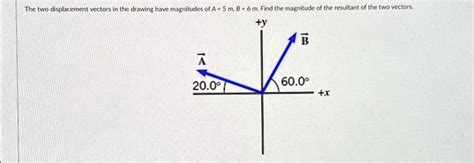 Solved The Two Displacement Vectors In The Drawing Have Magnitudes Of A 5 M B 6 M Find