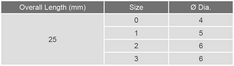 Ph Phillips Reduced Shank Insert Bit Sergia Taiwan Hand Tools