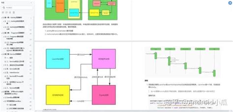 android 已发行多年，移动 app 已经趋近饱和，那么 android 开发还会有那么吃香吗？