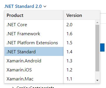 Constructor Not Available In Net Standard Issue Dotnet Dotnet Api Docs GitHub