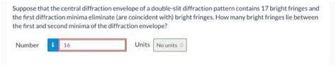 Solved Suppose That The Central Diffraction Envelope Of A Chegg Com