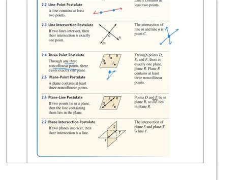 Geometry Postulates And Theorems List With Pictures Triangle