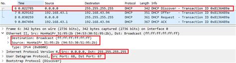Packet Flow Of Fortigate Firewall By Ram Dixit Medium