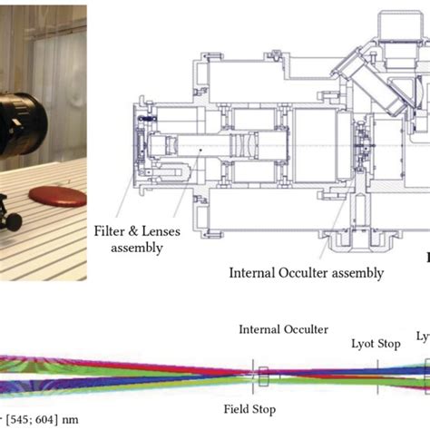 Top Left Antarcticor In The Inaf Optical Payload Systems Facility