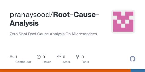Github Pranaysoodroot Cause Analysis Zero Shot Root Cause Analysis