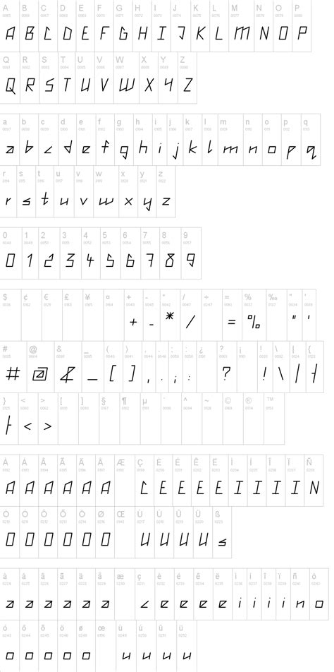 Node Font Dafont Com