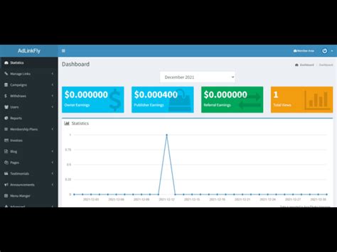 Adlinkfly Monetized Url Shortener And Earn Money Upwork