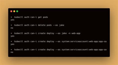 Aman Jaiswal On Linkedin Devops Devopscommunity Kubernetes K8s