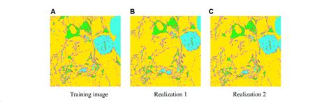 Comparison Of 2d Shale Segmented Digital Rocks From The Training Image Download Scientific