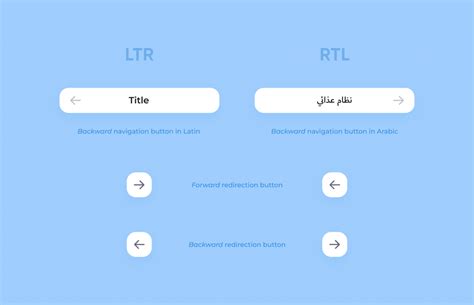 how to make rtl arabic app purrweb s guide to right to left web