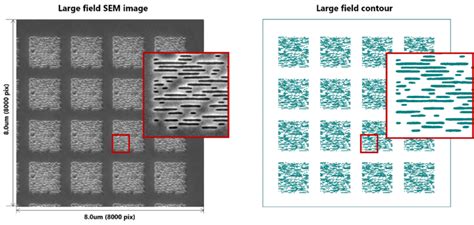 8µm Large Field Sem Image And Extracted Contour Download Scientific Diagram
