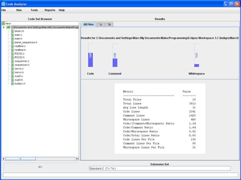 Eclipse Metrics Plugin For C Stack Overflow