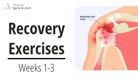 Rotator Cuff Recovery Online