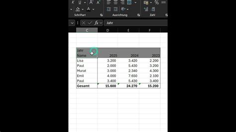 Zellen Diagonal Teilen 🔥 Excel Exceltips Exceltricks Exceltutorial Microsoftexcel Zelle