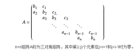 多维数组的存储和特殊矩阵的压缩存储n维数组的数据元素存储位置的计算公式 Csdn博客 多维数组的存储和特殊矩阵的压缩存储n维数组的数据元素存储位置的计算公式 Csdn博客