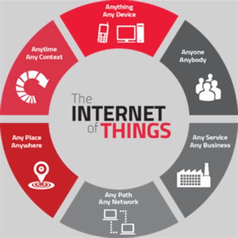 Dcsplm Security Services