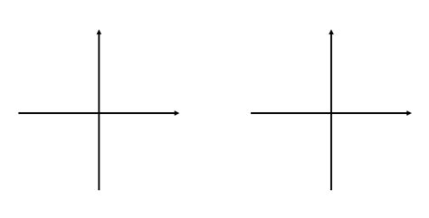 Solved Q1 8 Pts Sketch The Following Atomic Orbitals Make Chegg Com