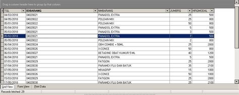 Script Query Pivot Tabel Mysql Server Gudang Sourcode Visual Basic Classic