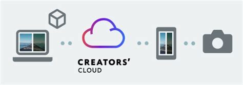 Save Lut Files And Import Them Into The Camera Creators Cloud