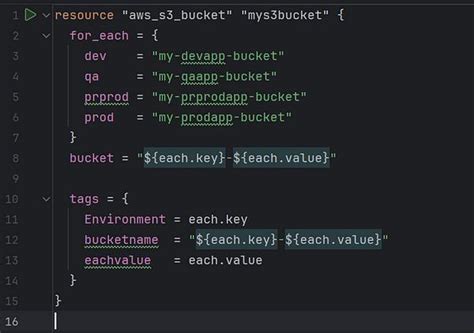 Kandasamy Murugan On Linkedin Terraform Resources Meta Argument Foreach Attribute