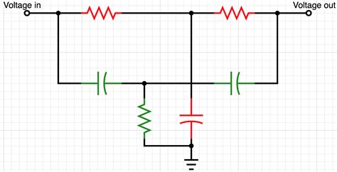 notch filter design a narrow band filter for specific noise attenuation