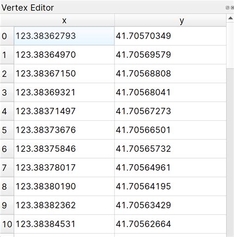 Vertex Editor Has Shortage Of Accuracy · Issue 44931 · Qgis Qgis · Github