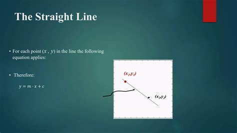 Line Detection Using Hough Transform Pptx