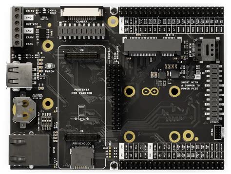Arduino Asx00055 Portenta Mid Carrier User Manual