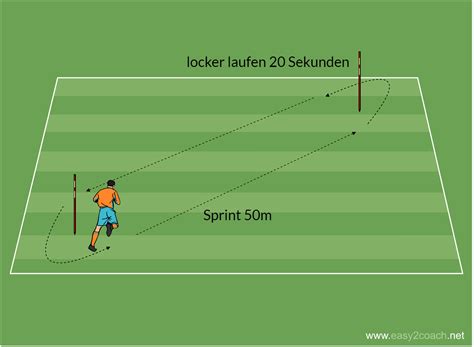 Entrenamiento De Fútbol Intervalos De Sprint