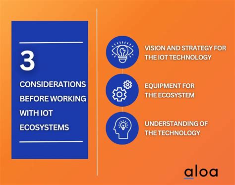 What Is Internet Of Things Iot An Iot Overview In