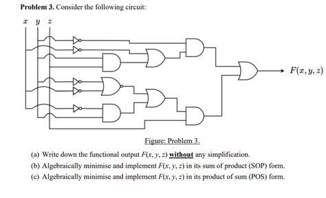 Solved Problem Consider The Following Circuit X Y Z F X Chegg