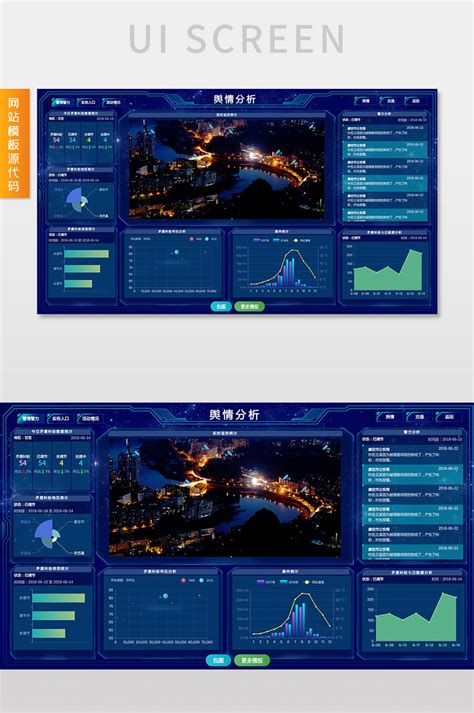Models Ui