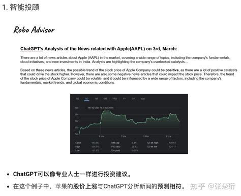 【强化学习 245】fingpt 知乎