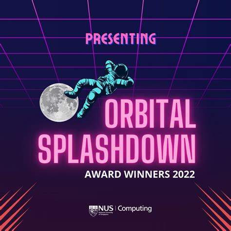 Nus Computing On Linkedin Nuscomputing Nusinnovation Nusexcellence